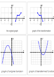 Functions formulas | Technical Books Pdf